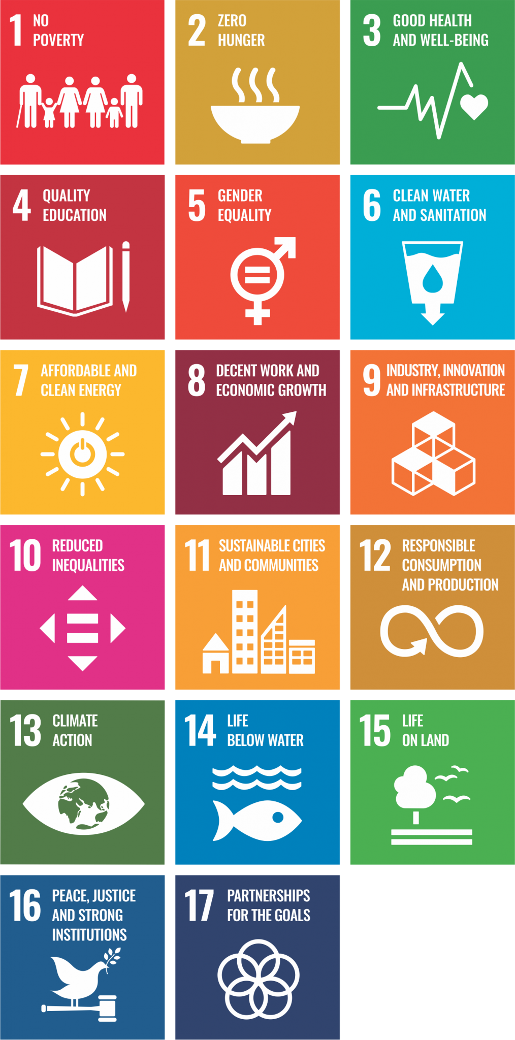 SDG – Jafiservices