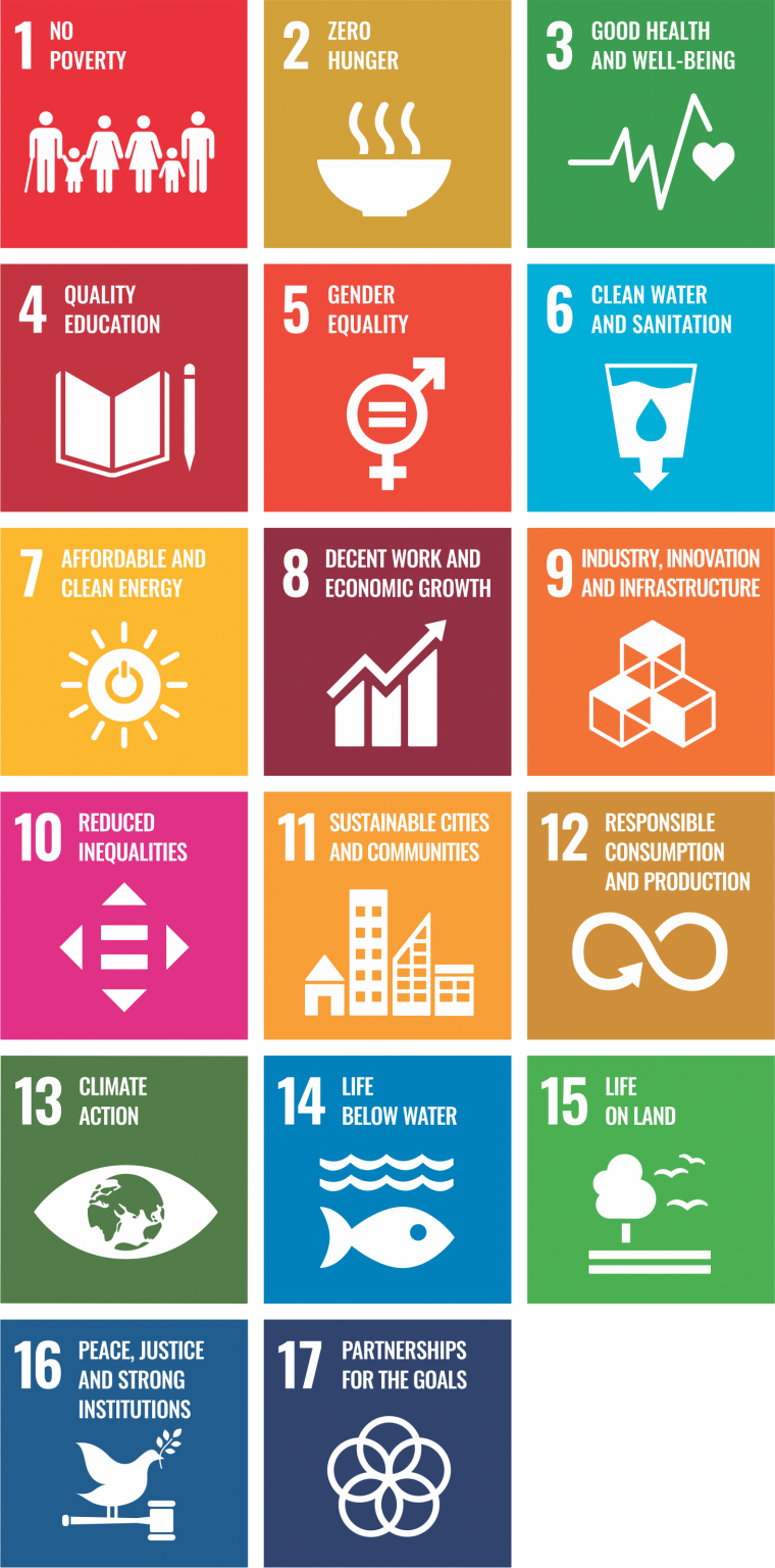 SDG – Jafiservices